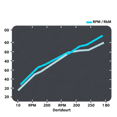 Torque Specs – Atomic Performance Products